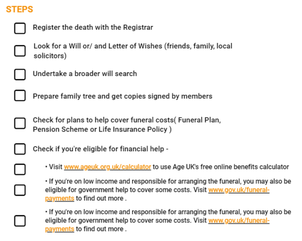 What to do when someone dies - Settld.